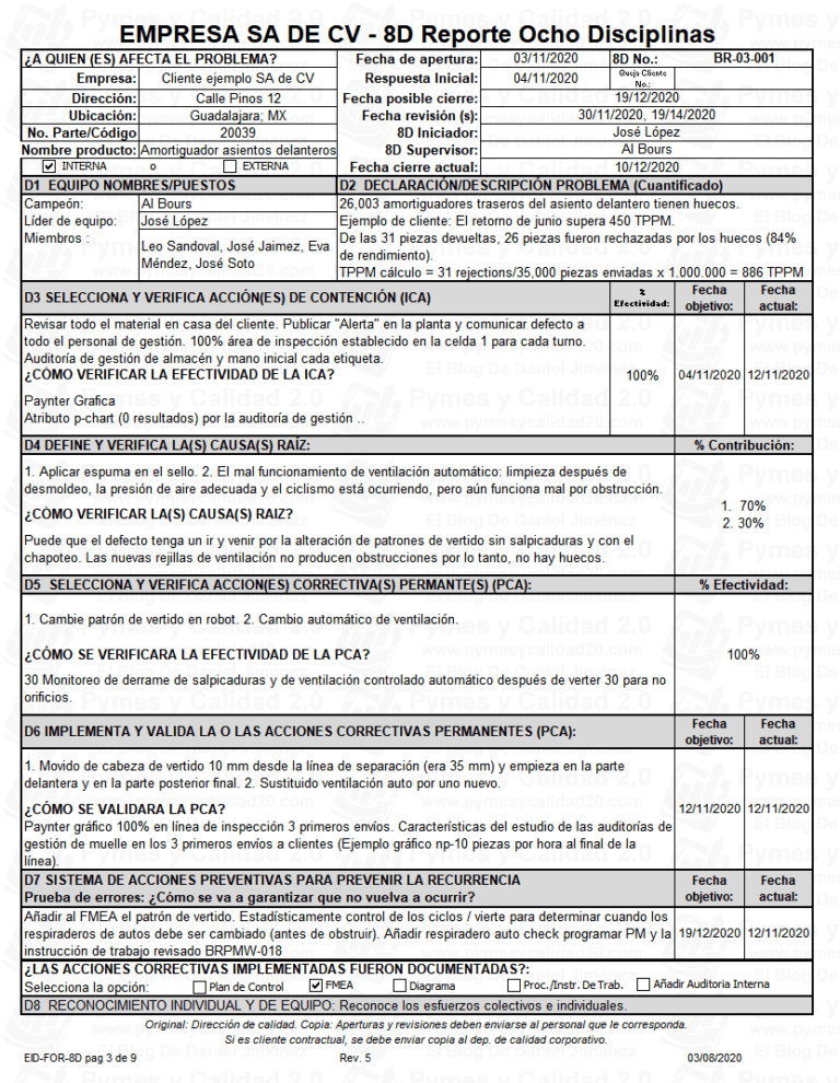 8D’s Ocho Disciplinas - Imbatible Para Resolver Problemas. | Pymes y ...